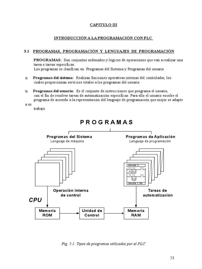 Capitulo Iii | PDF | Controlador lógico programable | Programa de computadora