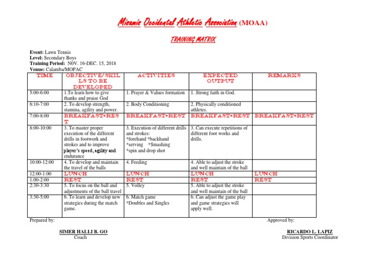 Training Matrix Phase 2 | PDF | Athletic Sports | Sports