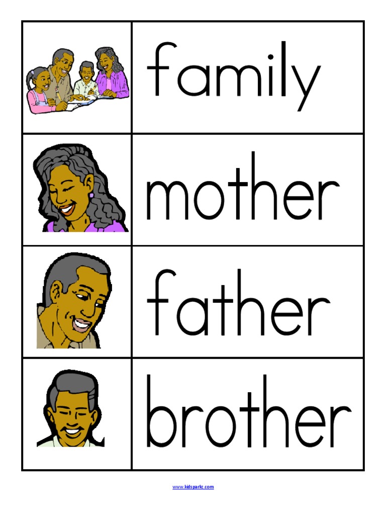 Family Word Wall 2 PDF | PDF