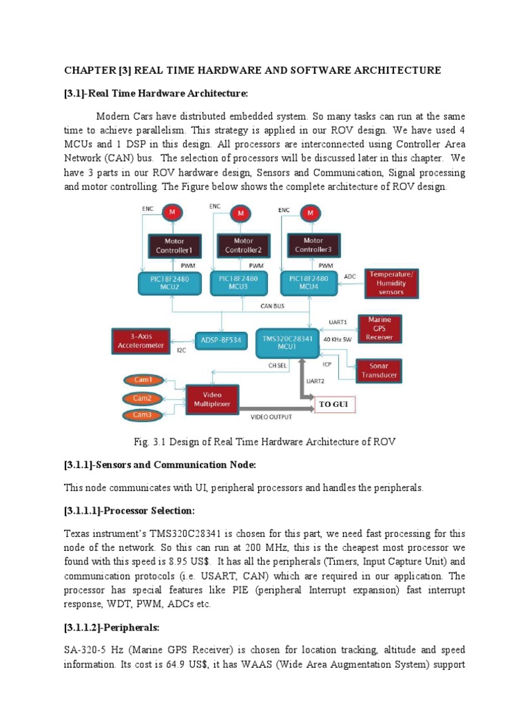 Chapter (3) Real Time Hardware and Software Architecture (3.1) - Real ...