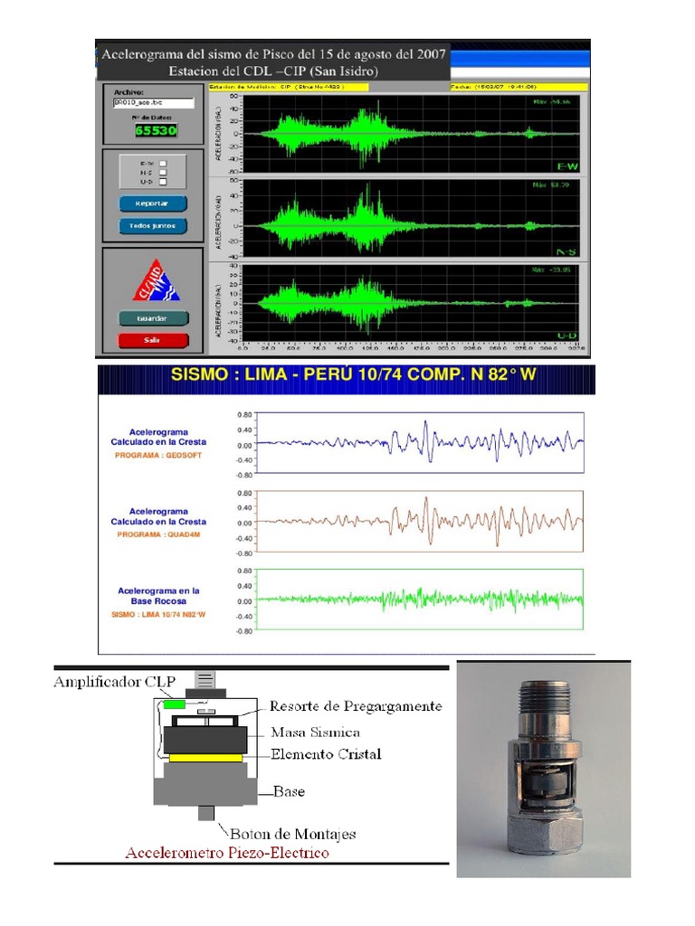Aceleracion de Sismos en Viviendas | PDF | Temblores | Física