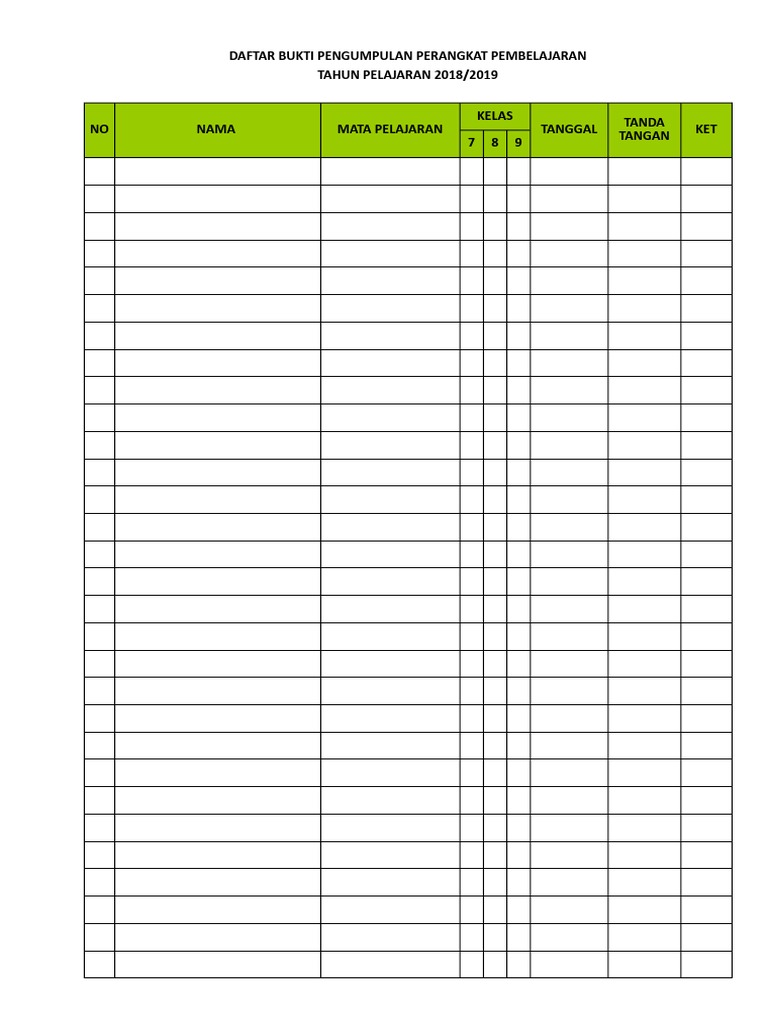 Rekap Pengumpulan RPP | PDF