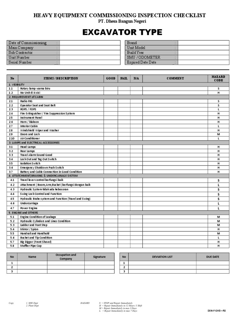 Commisioning Excavator | PDF | Land Vehicles | Motor Vehicle