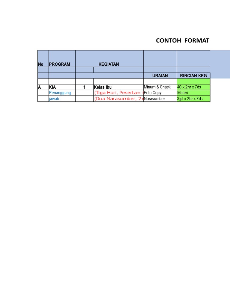 Contoh Format RPK TH 2020 | PDF