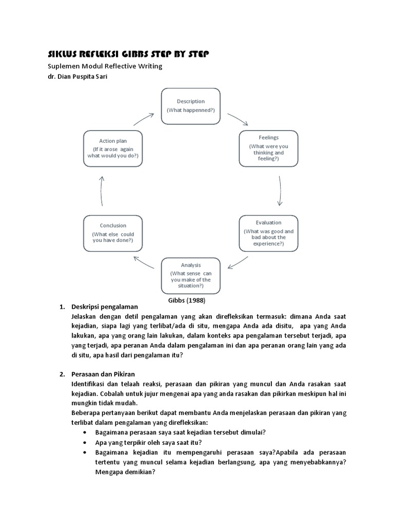 Siklus Refleksi Gibbs Step by Step PDF | PDF