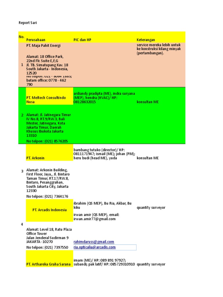 Rekap Data Konsultan Dan QS | PDF