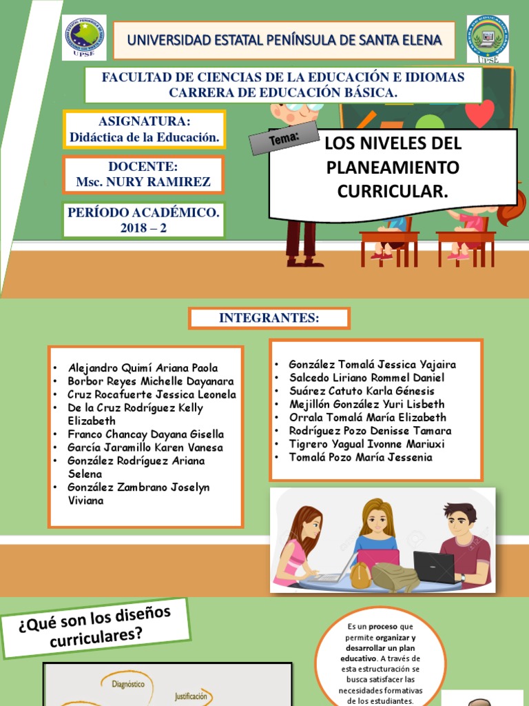 Niveles de Modelos Curricular 2-1 | Descargar gratis PDF | Plan de estudios | Maestros