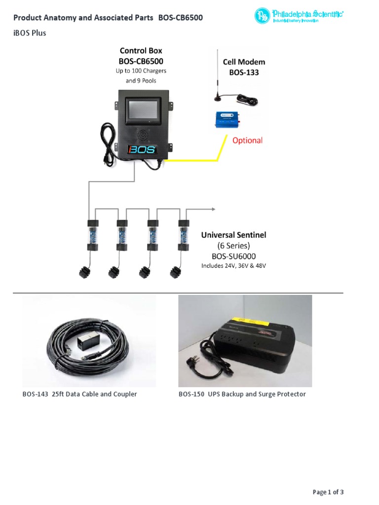 Doc0100 Bos cb6500 Rev2 PDF | PDF | Computers