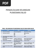 Modul Penyusunan Dokumen Adm Penerapan Blud Puskesmas | PDF