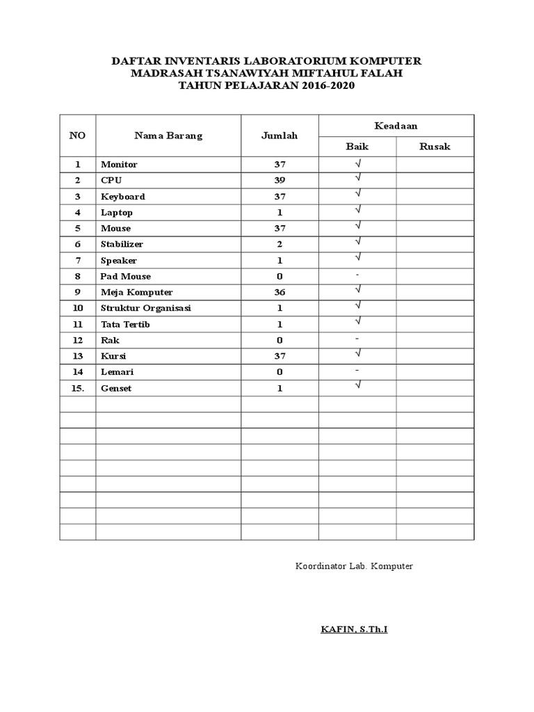 Daftar Inventaris Laboratorium Komputer | PDF