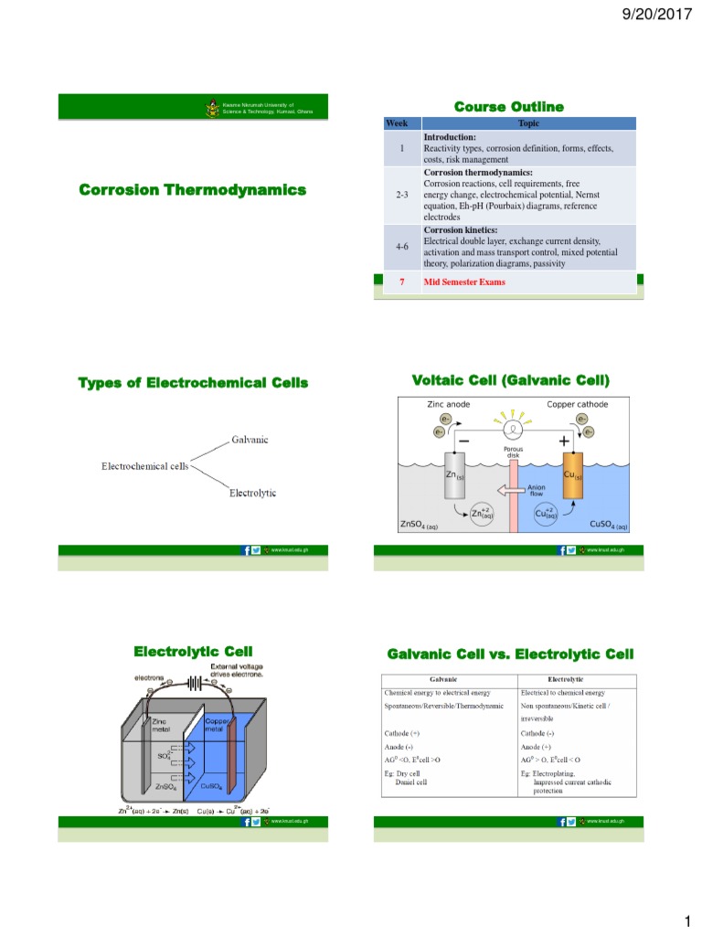 Mse 453 Lecture 3 | PDF | Electrochemistry | Ph