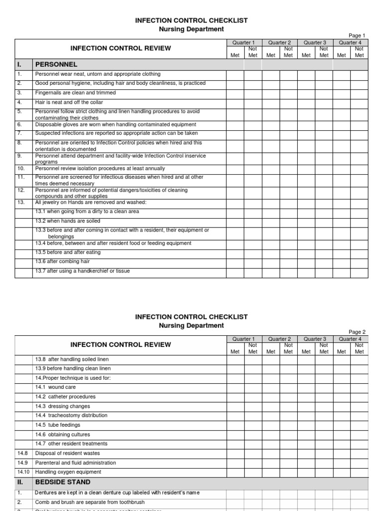 Nursing Infection Control Checklist | PDF | Infection Control | Hygiene