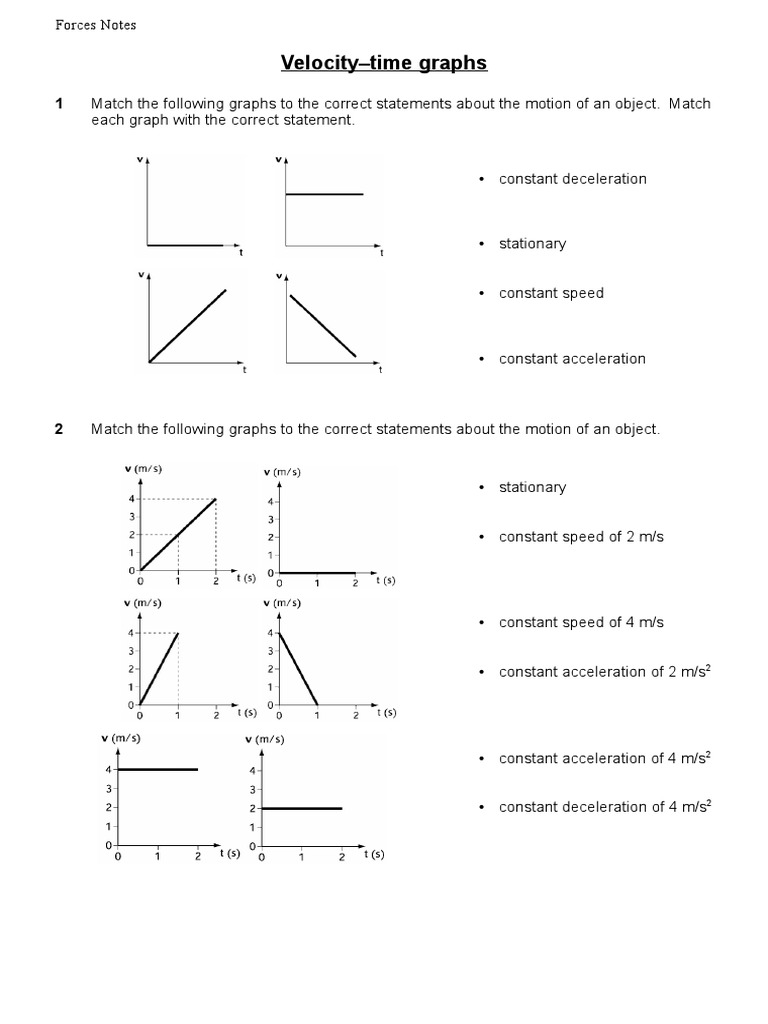Velocity-Time Graphs: Motion and Forces | PDF