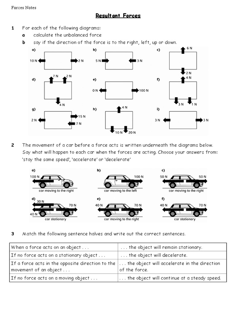 Forces - Forces - 02 - Worksheet Resultant Forces | PDF
