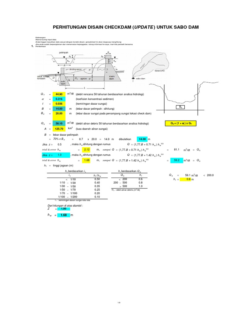 Desain Check Dam BTG Pagadih Nota Desain | PDF