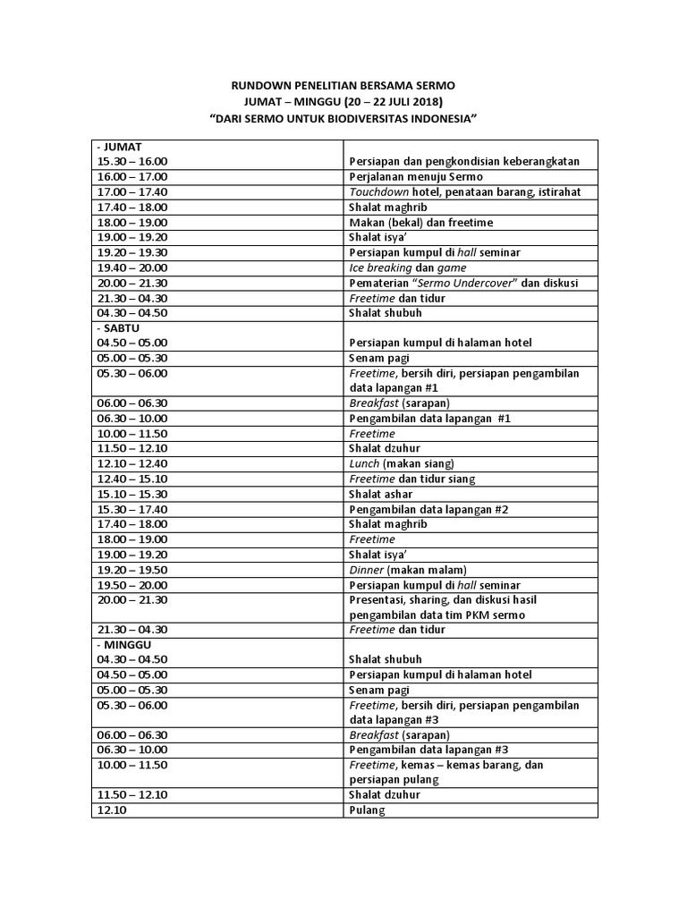 Rundown Penelitian Bersama Sermo | PDF