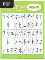 Katakana Rensyu 2 PDF | PDF
