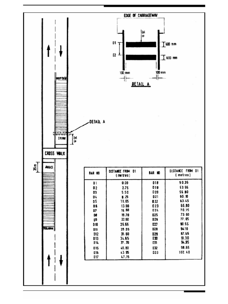 JKR Spec Transverse Bar