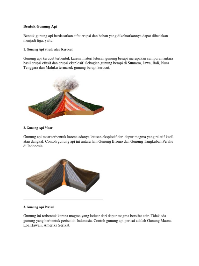Bentuk Gunung Api | PDF | Ilmu Sosial
