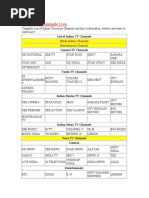 DG DD Directory Contact | PDF | Public Broadcasting