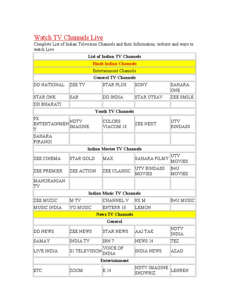 List of TV Channels | PDF | Mass Media | Economy Of India