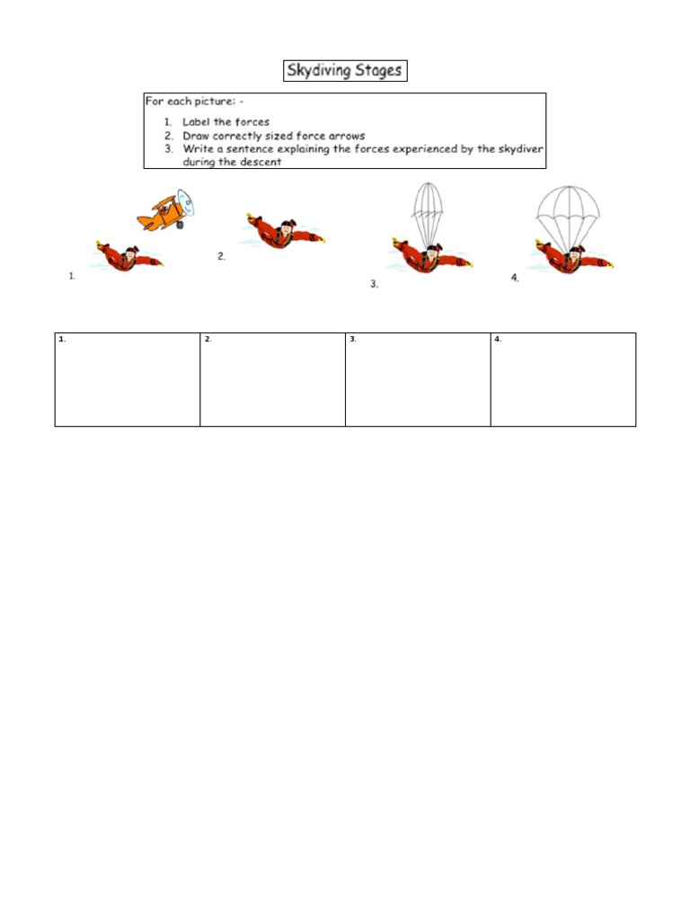 Skydiving Stages | PDF