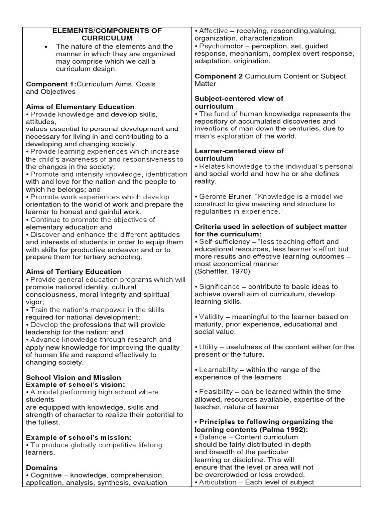 Curriculum Design Elements Explained | PDF | Curriculum | Teaching Method