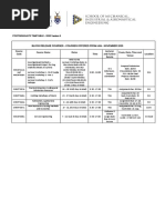 Unisa BEd Intermediate and Senior Phase | PDF | Learning | Behavior ...