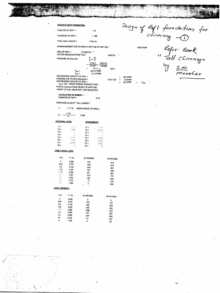 Raft Foundation Design For Chimney | Download Free PDF | Civil ...