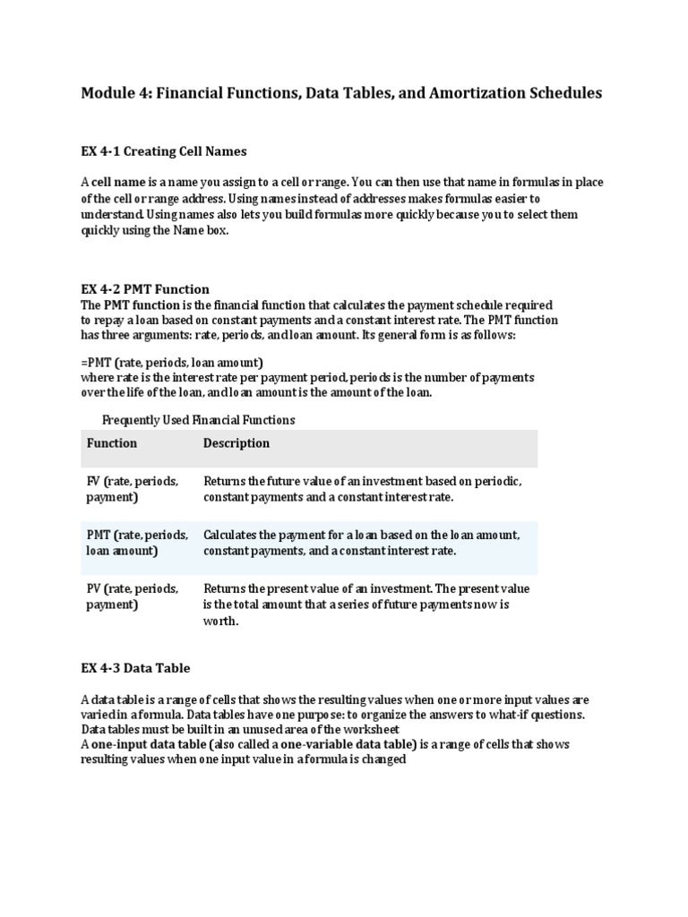 Excel - Module 4 (Financial Functions, Data Tables, and Amortization Schedules) | PDF | Present ...