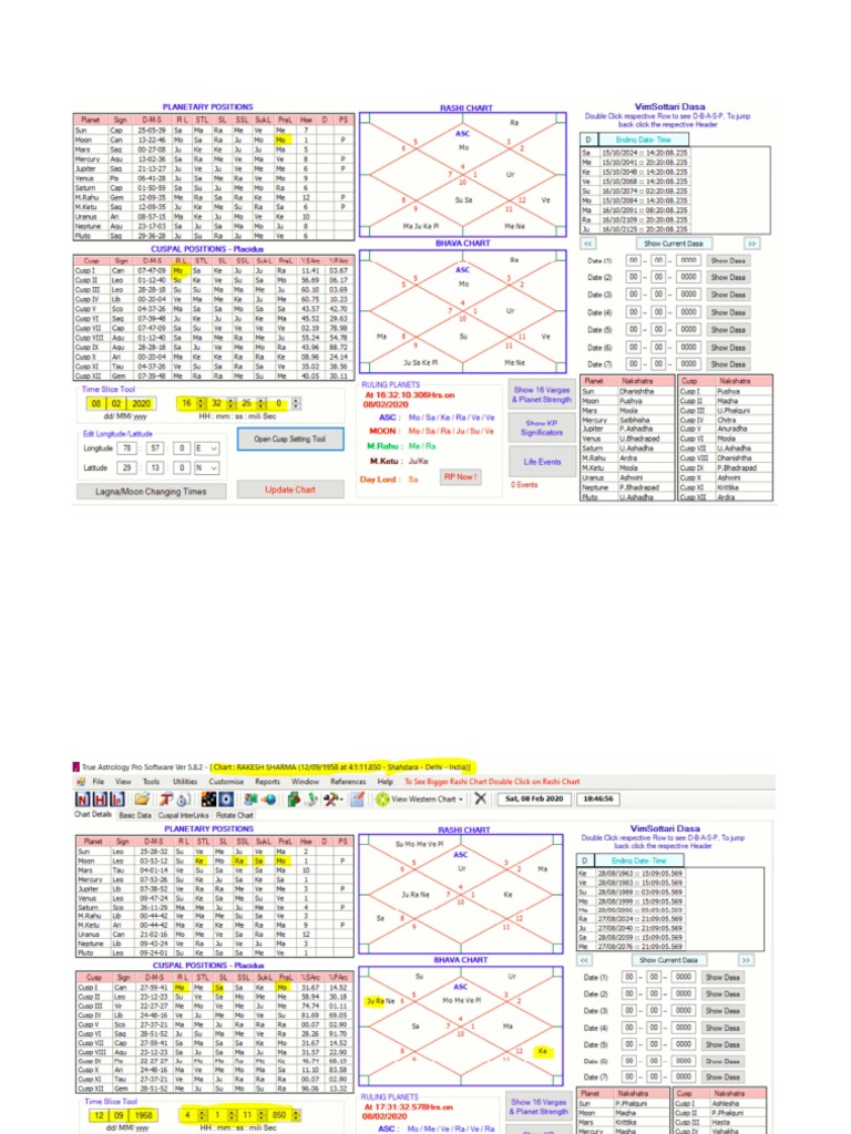 Birth Time Rectification Experiment Amazing File PDF | PDF | Planets In Astrology | Mercury (Planet)