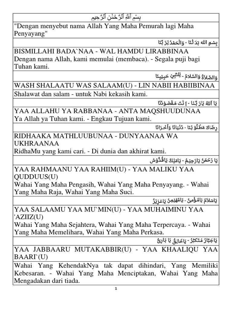 Doa Asma'ul Husna | PDF