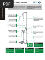 EyeWash Station Checklist | PDF