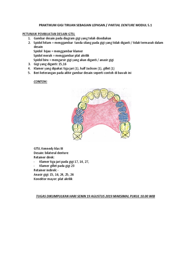 Tugas Desain GTSL | PDF