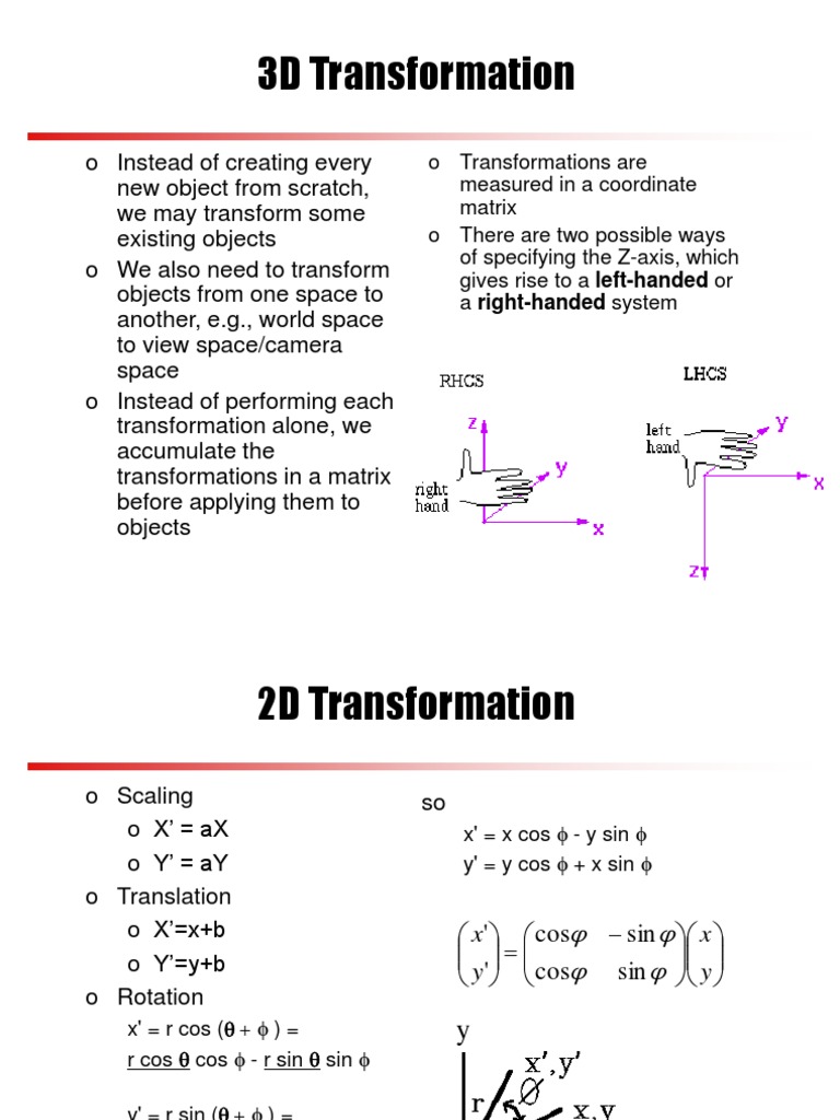 3D Transformations: An Overview of Translation, Rotation, and Scaling ...