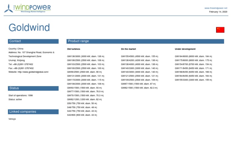 Goldwind Wind Turbine Models Overview | PDF