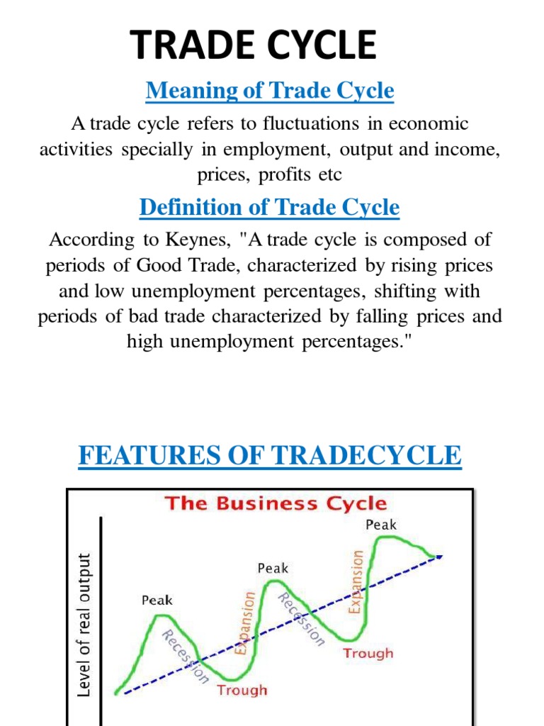 Trade Cycle | PDF | Finance & Money Management