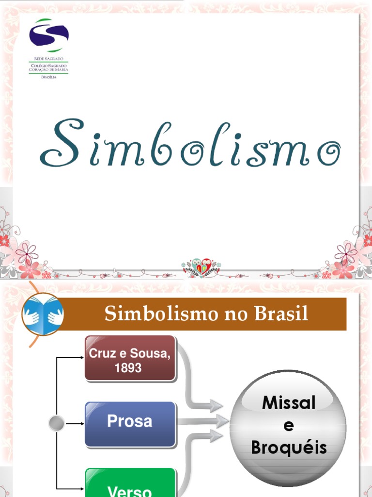 Simbolismo - Resumo | PDF | Simbolismo (artes)