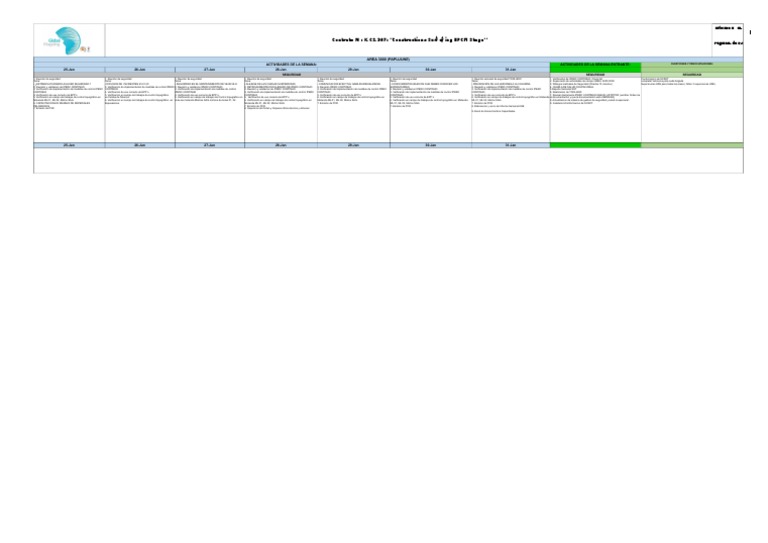 HSE - FLASH REPORT AREA 3000 - 25 Al 31.01.20 | PDF | Agitación | Violencia