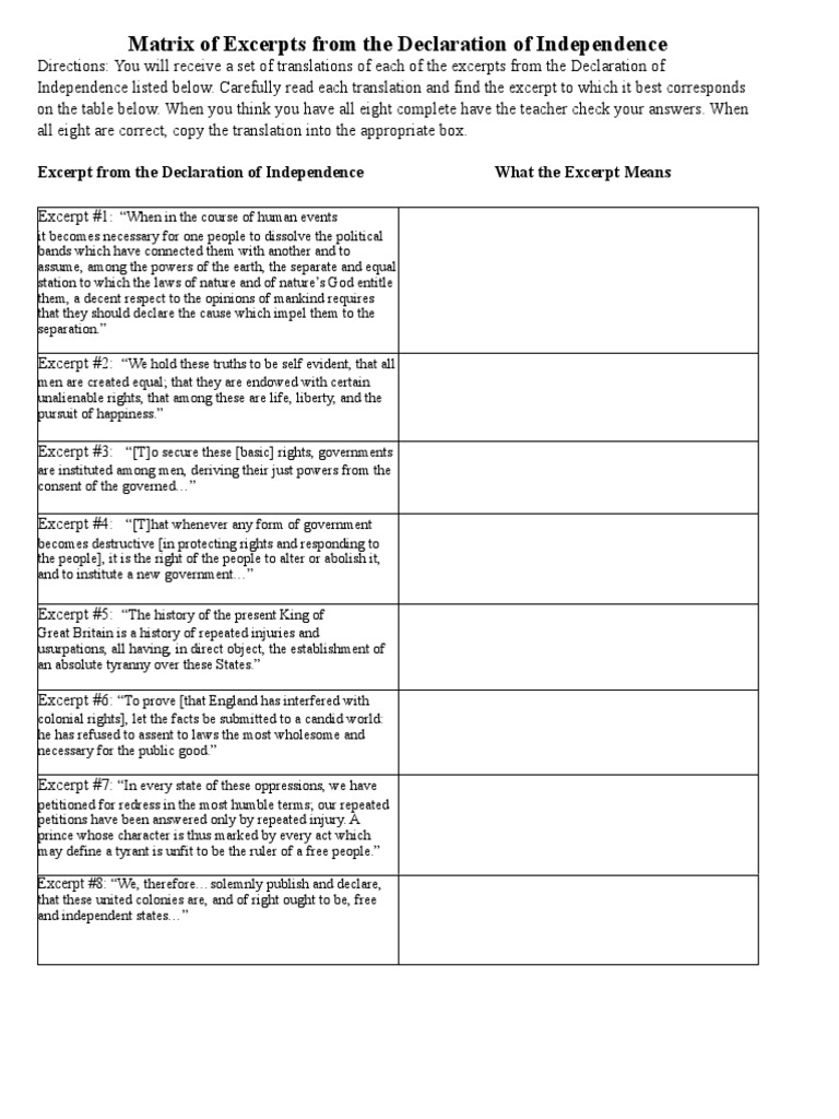 Matrix of Excerpts From The Declaration of Independence | PDF | Tyrant ...