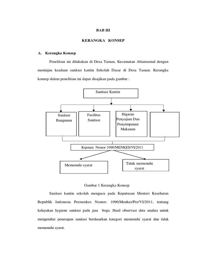 BAB III Kerangka Konsep | PDF