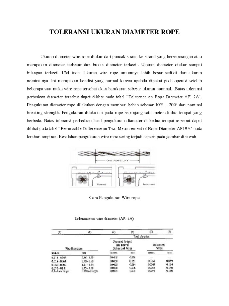 Api 9a Tolerance Ware Rope Diameter | PDF