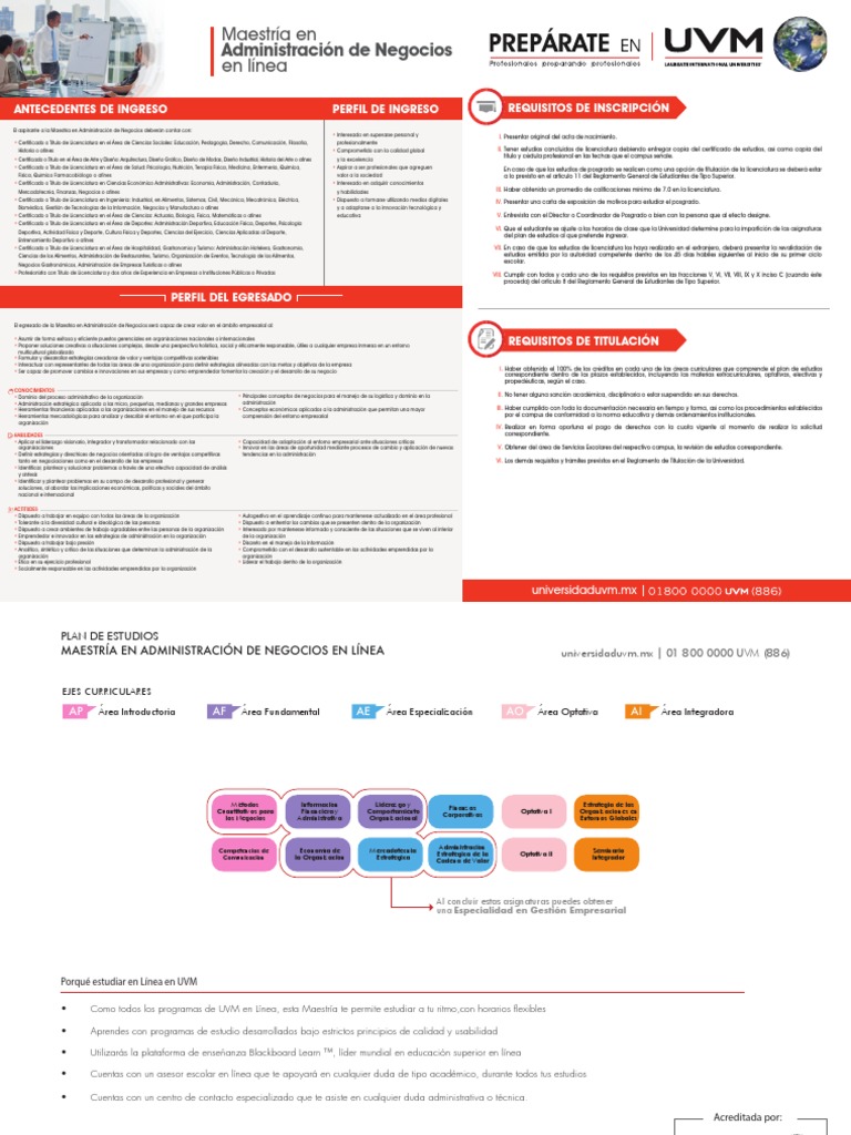 MBA Administracion de Negocios Plan - de - Estudios UVM | PDF | Plan de ...
