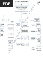 Tríptico NOM 022 SSA3 2012 | PDF | Enfermedades y trastornos | Cuidado de la salud