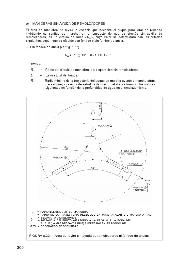 Darsena de Ciaboga | PDF | Herida | Velocidad
