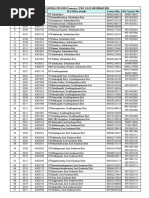 APCPDCL Phone Numbers PDF | PDF | Cinema Of India