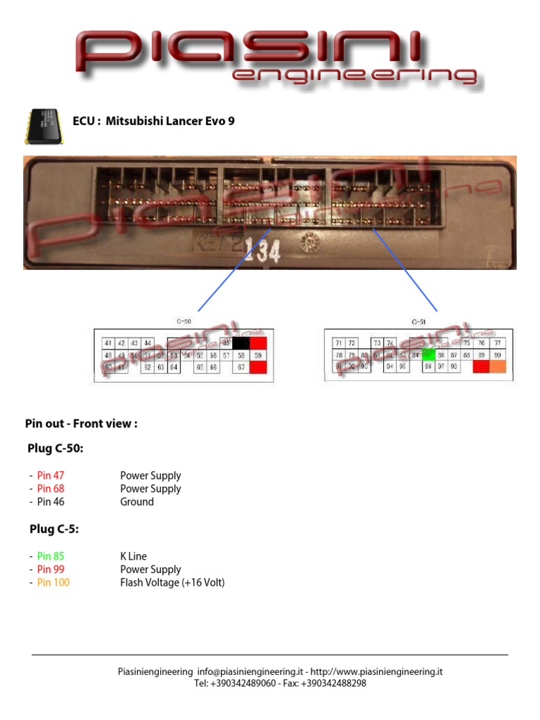 Mitsubishi Lancer Evo 9 ECU Pinout Guide | PDF