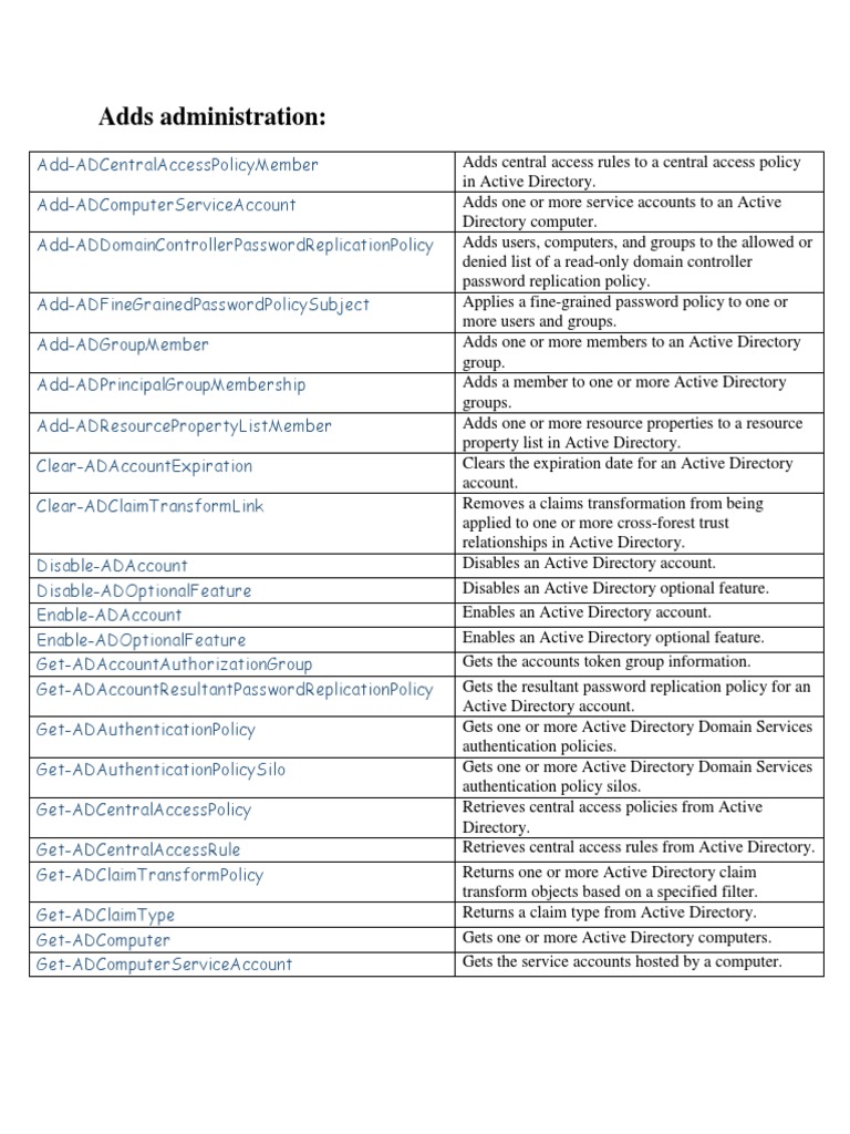 All Adds Powershell Command | PDF | Active Directory | User (Computing)