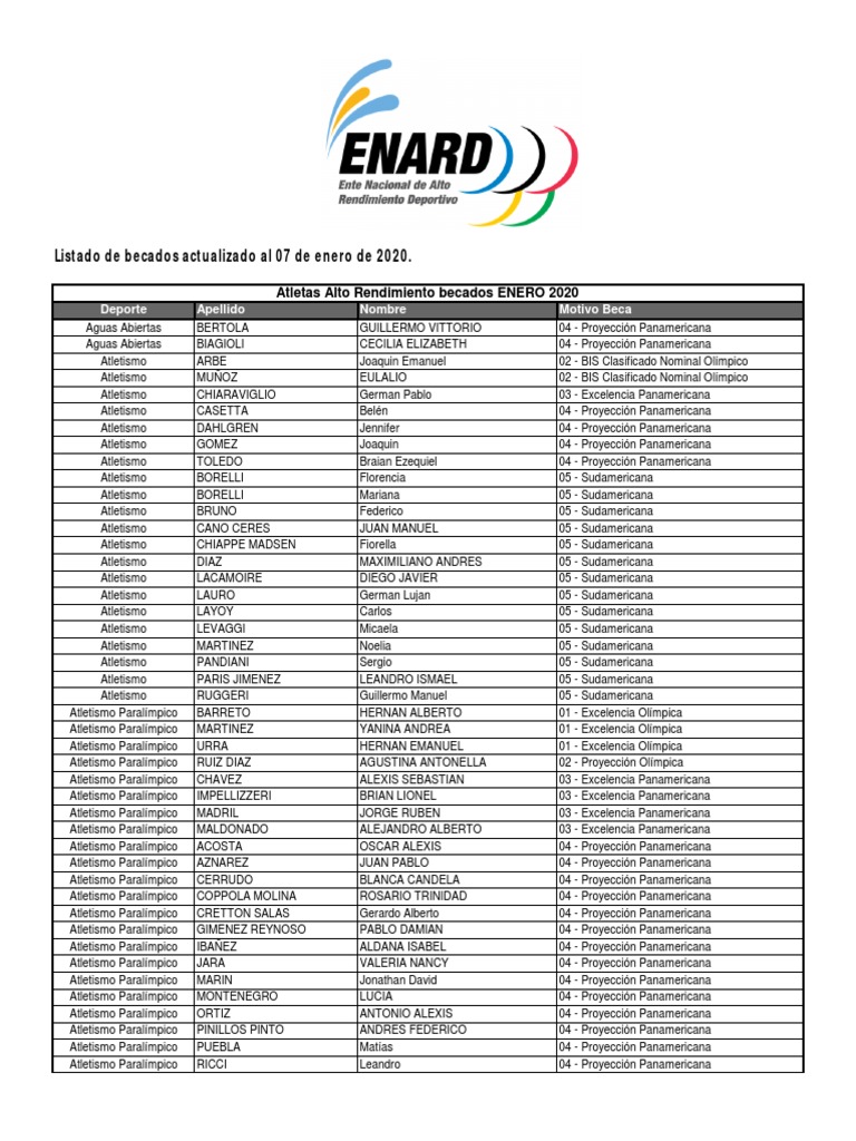 Tras El Cambio de Gobierno y Mientras Define El "Nuevo Sistema", El ...
