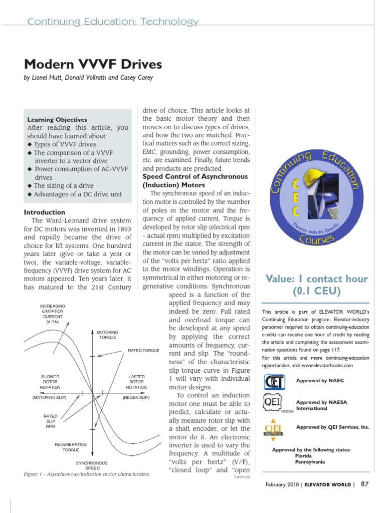 Modern VVVF Drive | PDF | Power Inverter | Mains Electricity